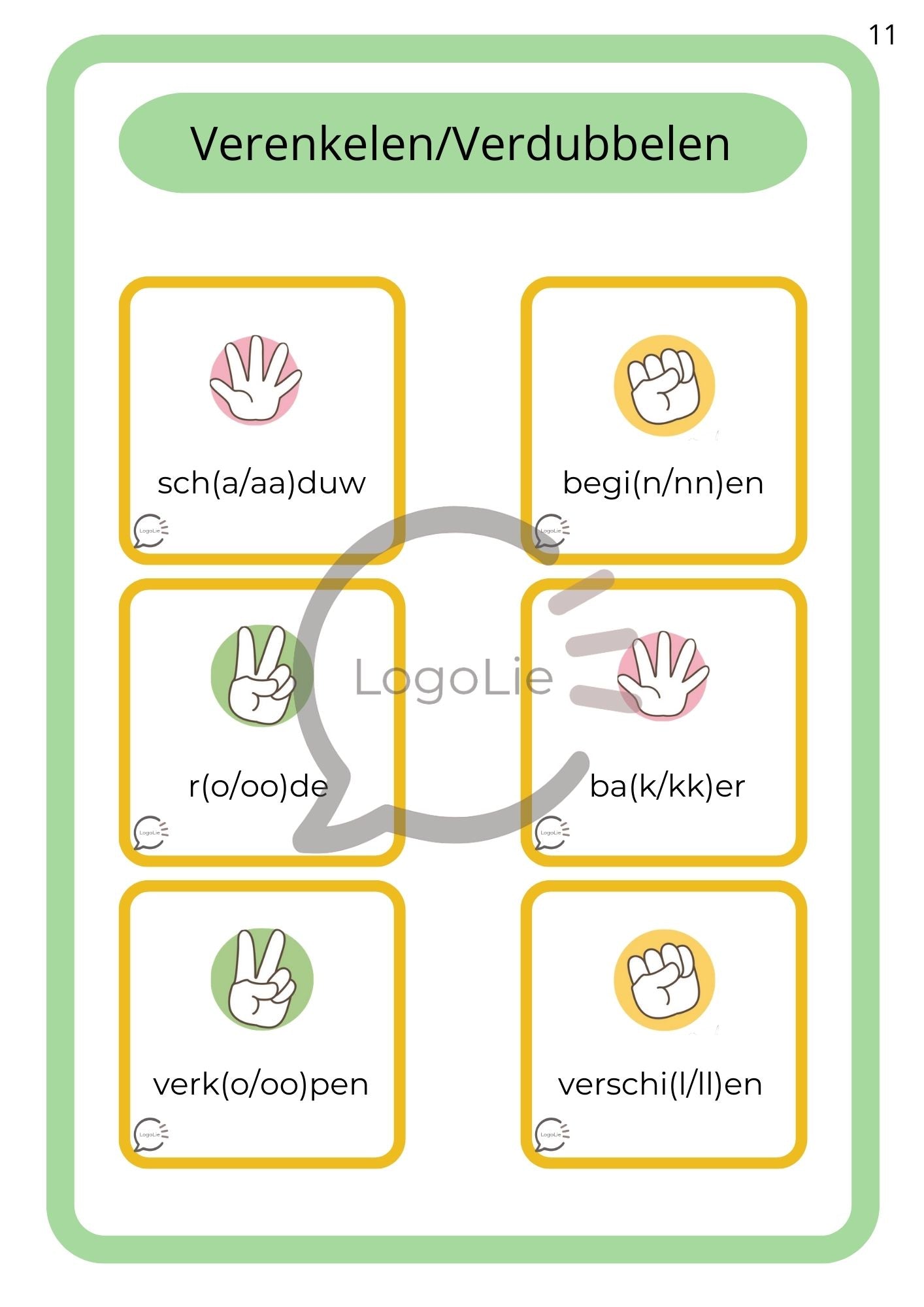 Spelling - Verenkelen & Verdubbelen - Werkbundel - Spelletjes – LogoLie